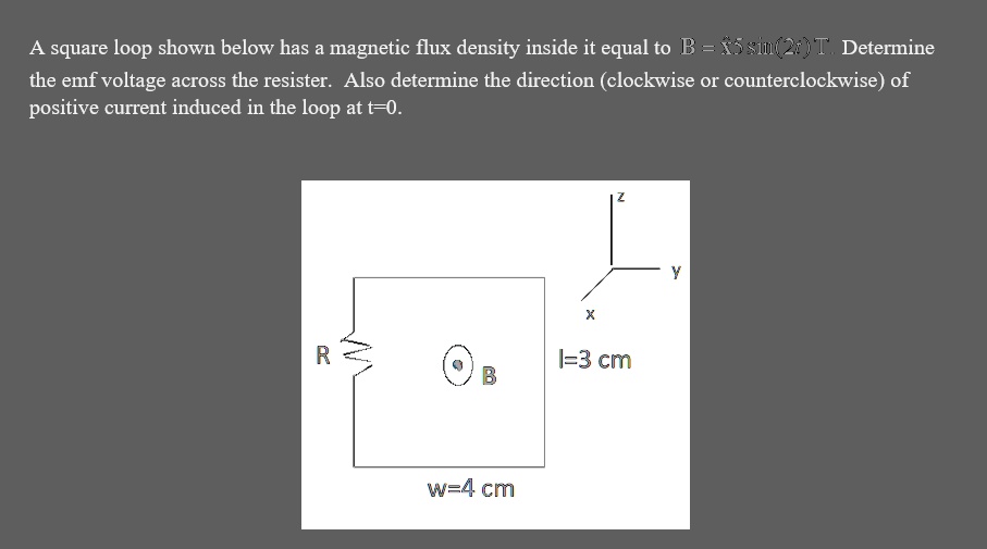 SOLVED: A square loop shown below has a magnetic flux density inside it ...