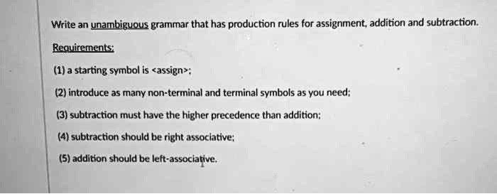 SOLVED: Write an unambiguous grammar that has production rules for ...