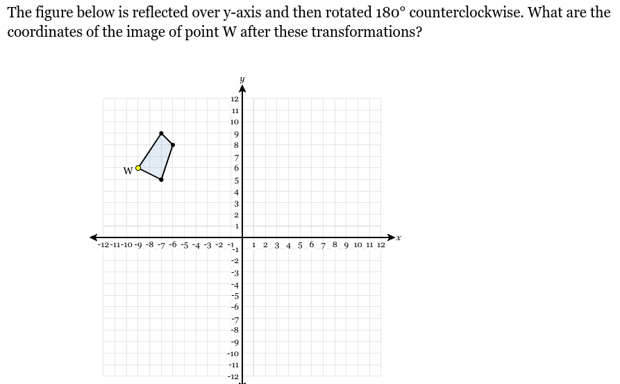 SOLVED: The figure below is reflected over y-axis and then rotated 180^∘ counterclockwise. What ...