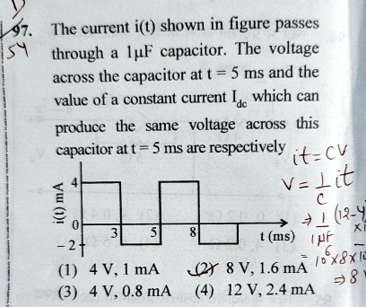 97. The current i(t) shown in figure passes through a 1µF capacitor ...
