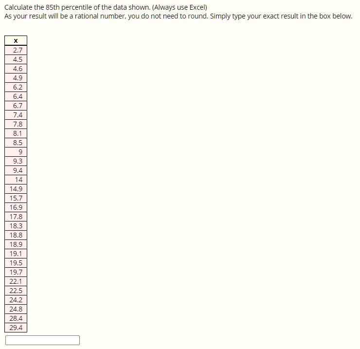 SOLVED: Calculate the 85th percentile of the data shown: (Always use Excel) As your result will ...