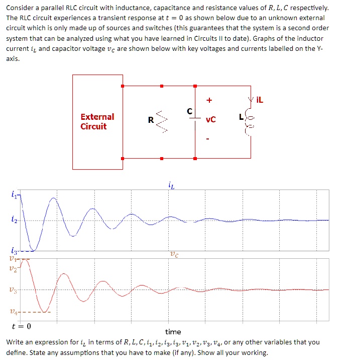 SOLVED: Consider a parallel RLC circuit with inductance,capacitance and resistance values of R,L ...