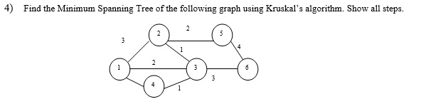 SOLVED: The weight is "3" (three) 4) Find the Minimum Spanning Tree of the following graph using ...