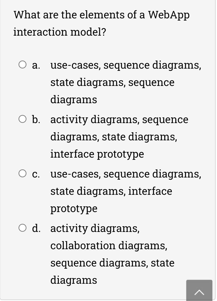 What are the elements of a WebApp interaction model? a. use-cases ...
