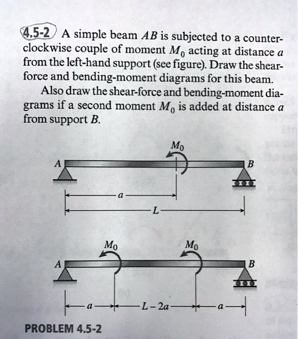 4.5-2 A simple beam AB is subjected to a counter-clockwise couple of moment M0 acting at ...