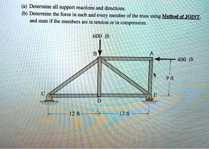 SOLVED: Determine all support reactions and directions (6) Determine ...