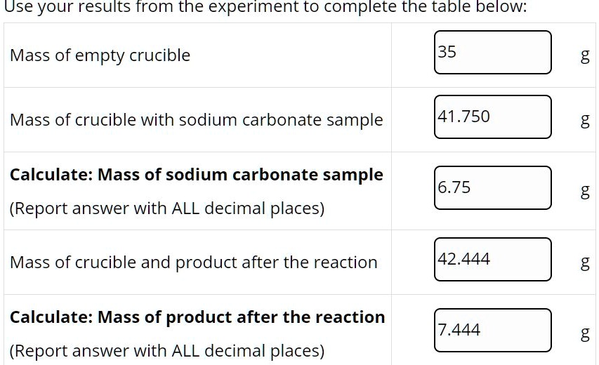 SOLVED: Use your results from the experiment to complete the table ...