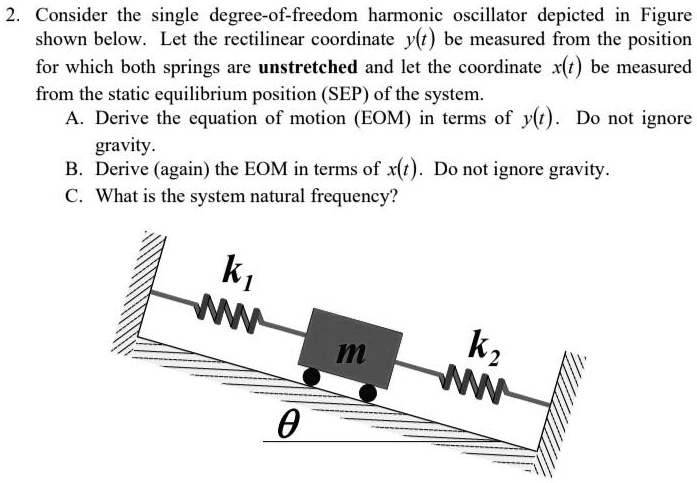 2. Consider the single degree-of-freedom harmonic oscillator depicted ...