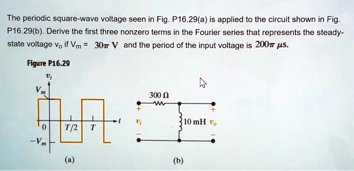 SOLVED: The periodic square-wave voltage seen in Fig. P16.29(a) is applied to the circuit shown ...