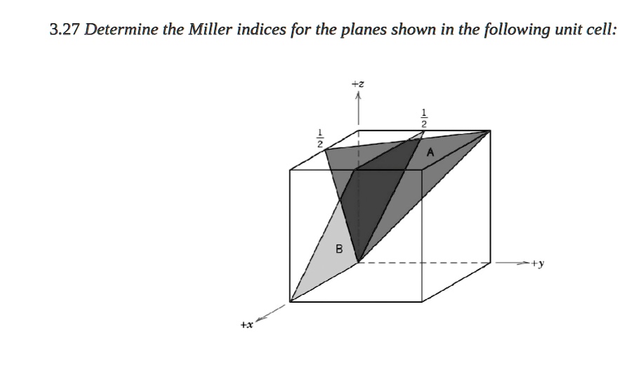 327 determine the miller indices for the planes shown in the following unit cell x 12 z b 1 2 a ...