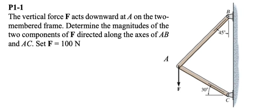 SOLVED: PI-l The vertical force F acts downward at A on the two ...