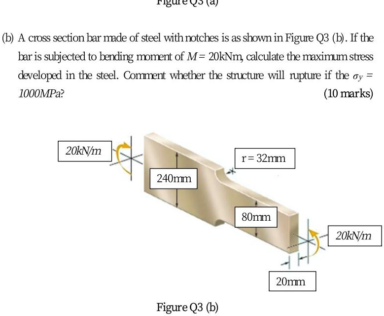 SOLVED: Solve this as soon as possible. A cross-sectional bar made of ...
