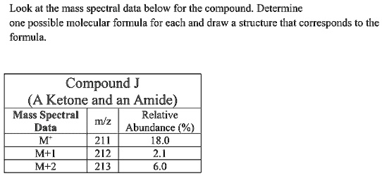 look at the mass spectral data below for the compound determine one possible molecular for each ...