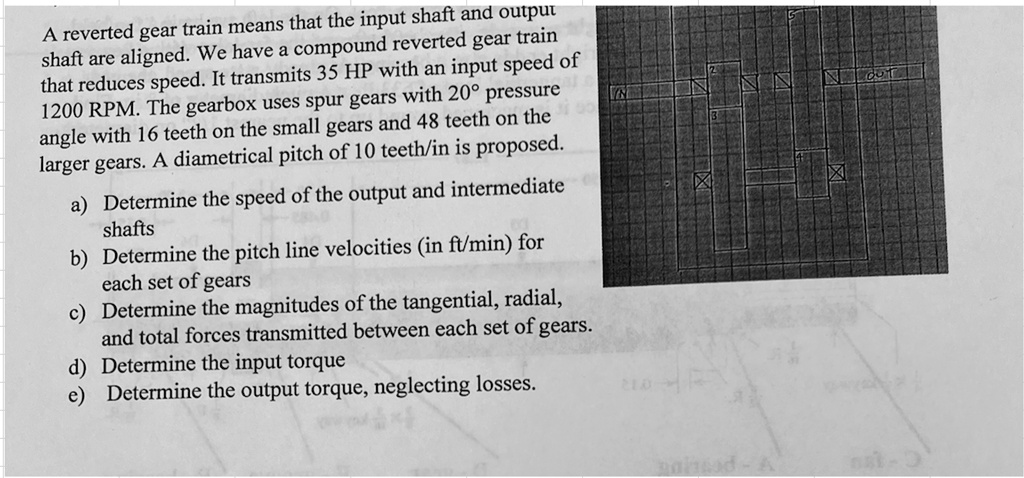A reverted gear train means that the input shaft and output shaft are ...