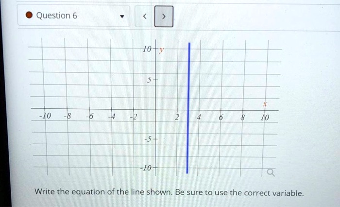 SOLVED: Question 6 10 10 Write the equation of the line shown. Be sure ...
