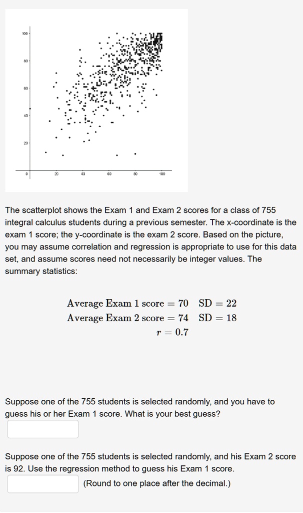 SOLVED: The scatterplot shows the Exam and Exam 2 scores for a class of ...