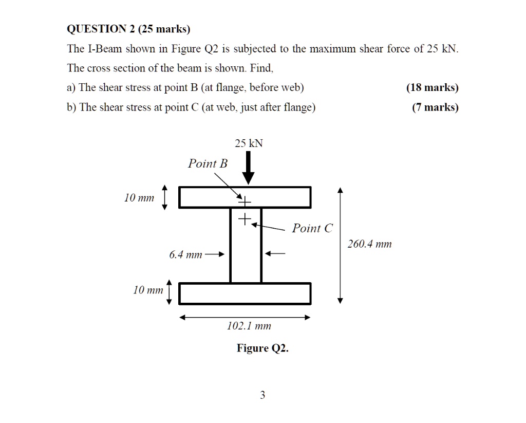 SOLVED: QUESTION 2 (25 marks) The I-Beam shown in Figure Q2 is subjected to the maximum shear ...