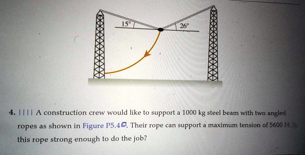 i58 269 4 a construction crew would like to support a 1000 kg steel ...