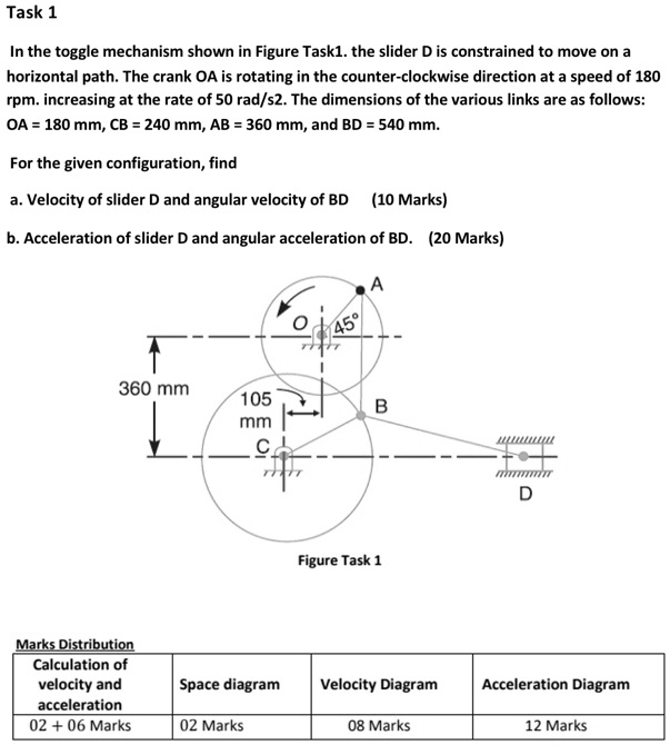 task 1 in the toggle mechanism shown in figure task1the slider d is constrained to move on a ...