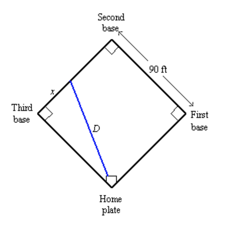 SOLVED: The sides of a square baseball diamond are 90 ft long. When a ...