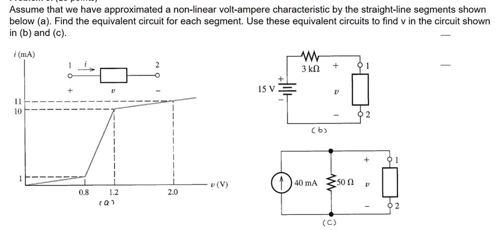 Assume that we have approximated a non-linear volt-ampere characteristic by the straight-line ...