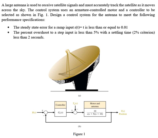A Large Antenna Is Used To Receive Satellite Signals And Must