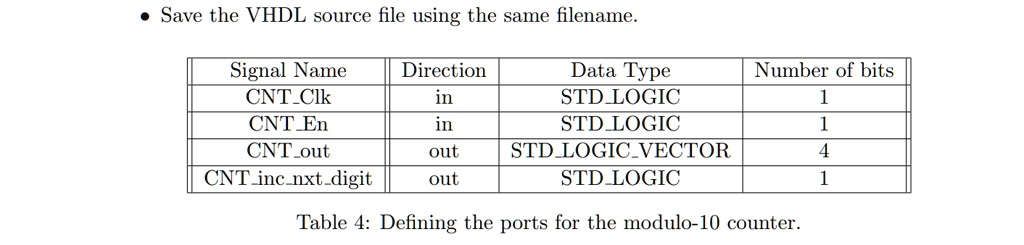 Solved Write The Vhdl Code To Describe A Modulo 10 Counter Use The Port Names And Data Types