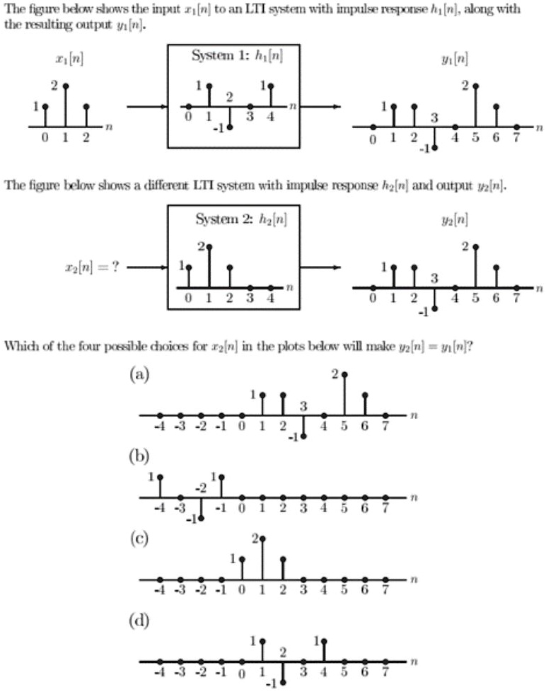 SOLVED: The figure below shows the input [n] to an LTI system with impulse response h [n], along ...