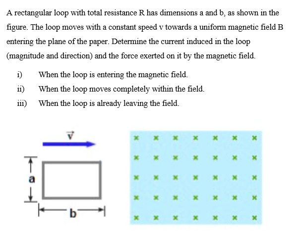SOLVED: A rectangular loop with total resistance R has dimensions a and b, as shown in the ...