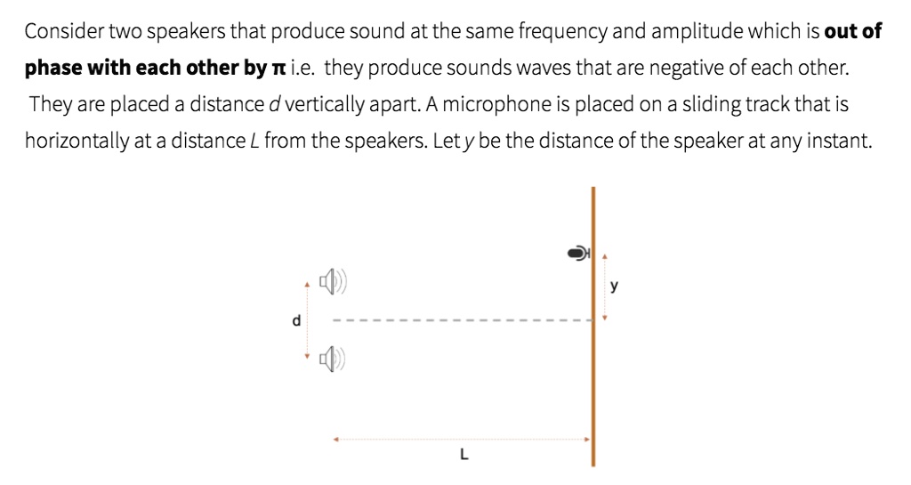 consider two speakers that produce sound at the same frequency and ...