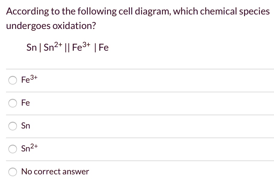 SOLVED: According to the following cell diagram, which chemical species ...