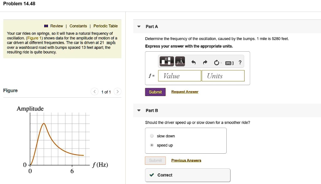 Problem 14.48 Review Constants | Periodic Table Your car rides on ...