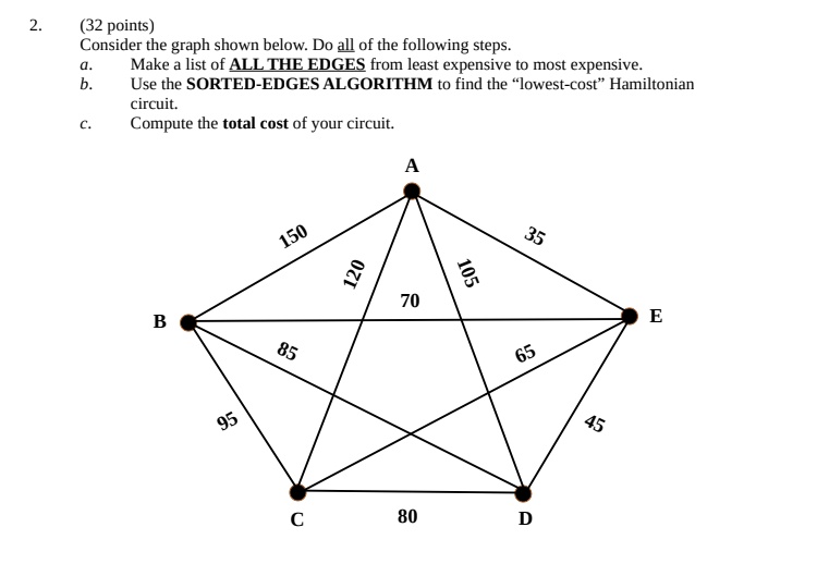 SOLVED: Consider the graph shown below: Do all of the following steps. Make a list of ALL THE ...