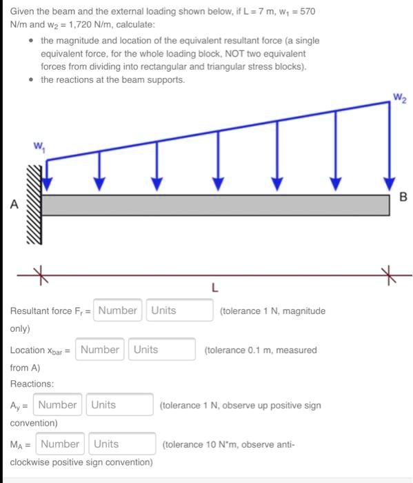 SOLVED: Given the beam and the external loading shown below, if L = 7 m, w = 570 N/m, and w2 ...