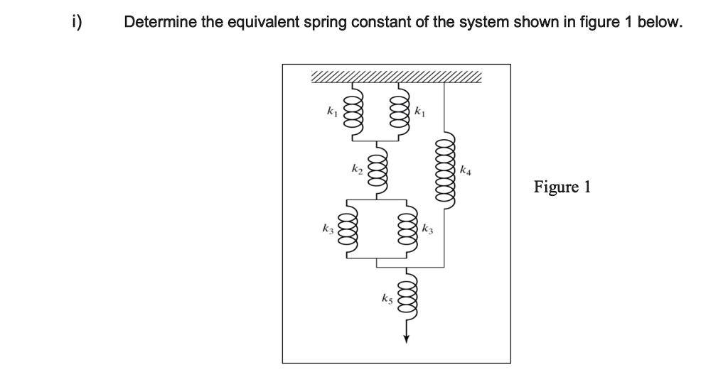 SOLVED: Determine the equivalent spring constant of the system shown in ...