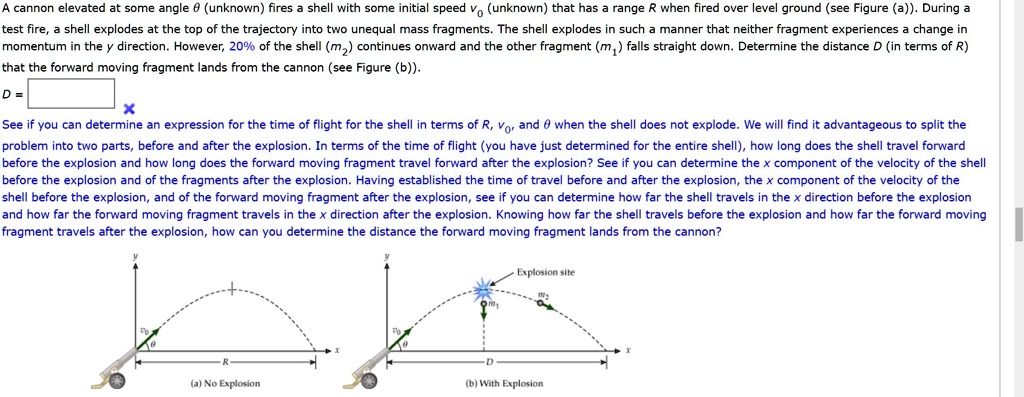 SOLVED: cannon elevated at some angle (unknown) fires shell with some initial speed (unknown ...