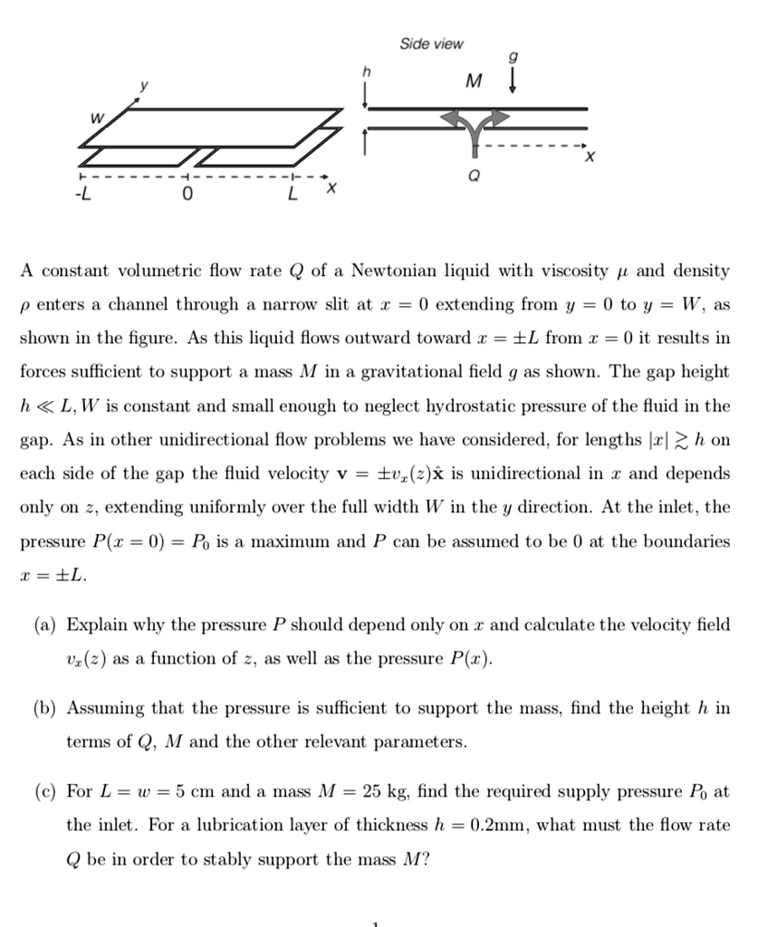 SOLVED: Side view g M h Q 0 A constant volumetric flow rate Q of a Newtonian liquid with ...