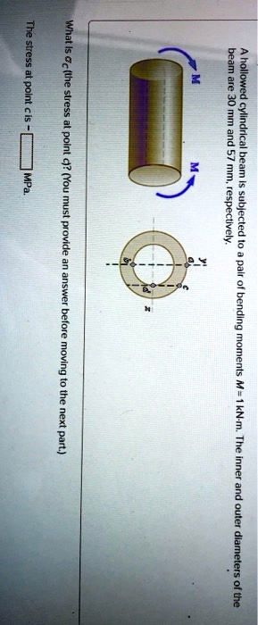 the stress at point cis mpa beam are 30 mm and 57 mmrespectively a ...