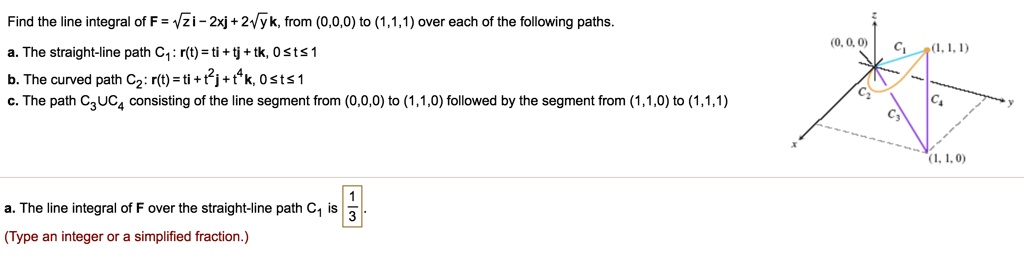Find the line integral of F = Vzi - Zxj + 2Vyk, from (0,0,0) to (1,1,1 ...