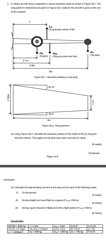 SOLVED: A military aircraft wing is subjected to various spanwise loads ...