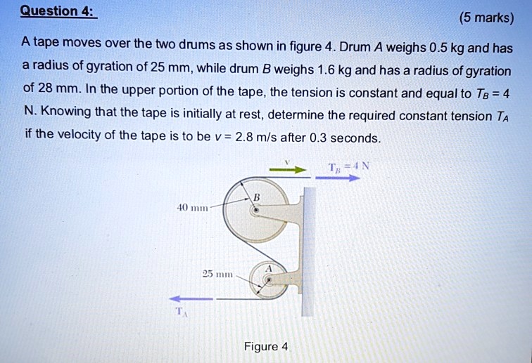 SOLVED: Question4: (5 marks) A tape moves over the two drums as shown ... SOLVED: Question4: (5 marks) A tape moves over the two drums as shown ...
