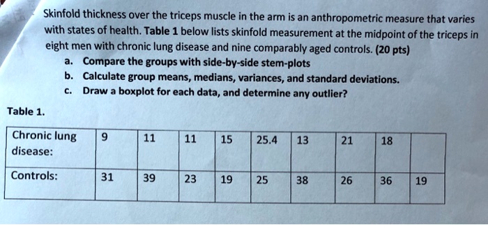 Skinfold thickness over the triceps muscle in the arm is an ...