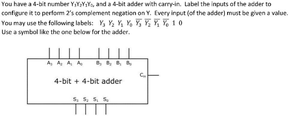 SOLVED: You have a 4-bit number YaYzYiYo, and a 4-bit adder with carry ...