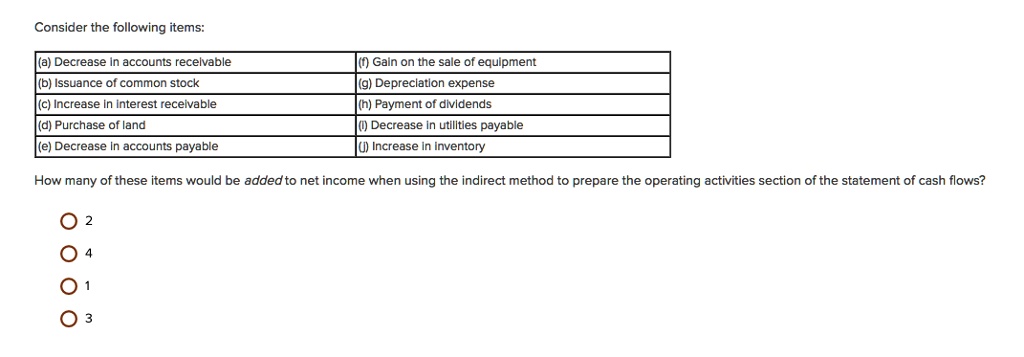 Consider The Following Items A Decrease In Accounts Recelvable B 0423