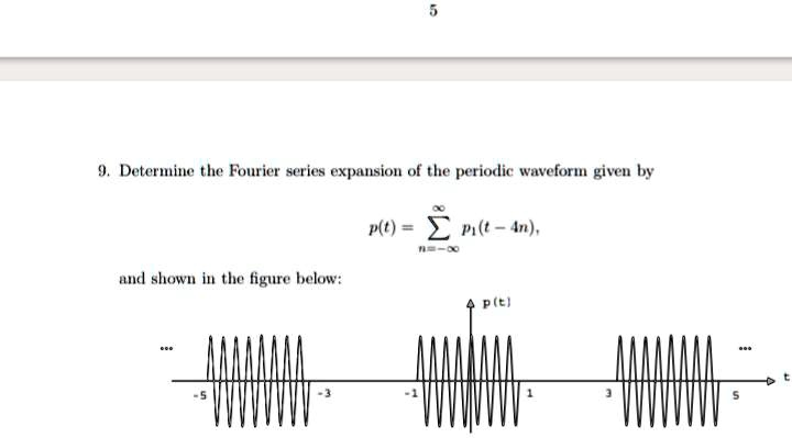 9. Determine the Fourier series expansion of the periodic waveform given by ∞ p(t) = ∑n=-∞ p1(t ...