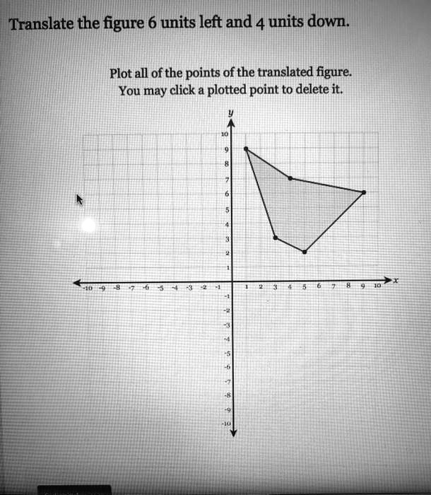 translate the figure 6 units left and 4 units down plot all of the points of the translated ...