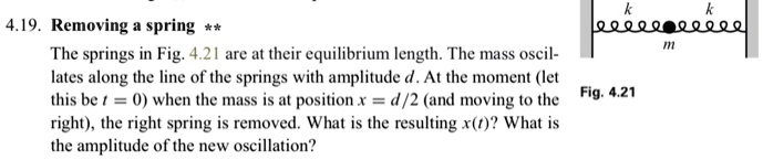 4.19. Removing a spring ** The springs in Fig. 4.21 are at their ...