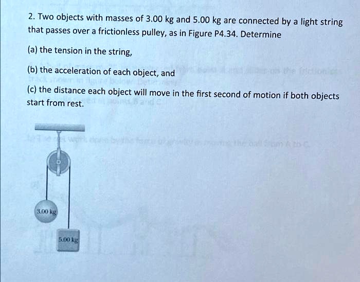 Solved Two Objects With Masses Of 3 00 Kg And 5 00 Kg Are Connected By A Light String That