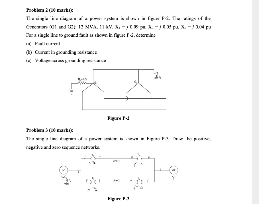 SOLVED: Problem 2 (10 marks): The single line diagram of a power system is shown in Figure P-2 ...