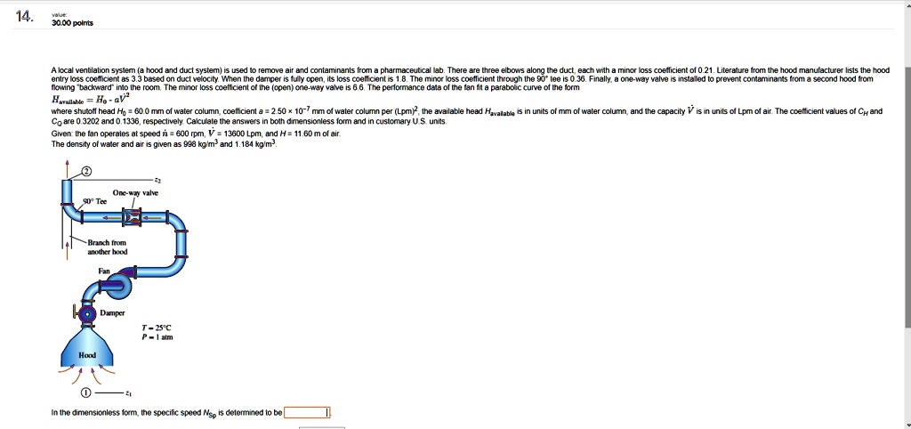 14. 30.00 points A local ventilation system (a hood and duct system) is ...